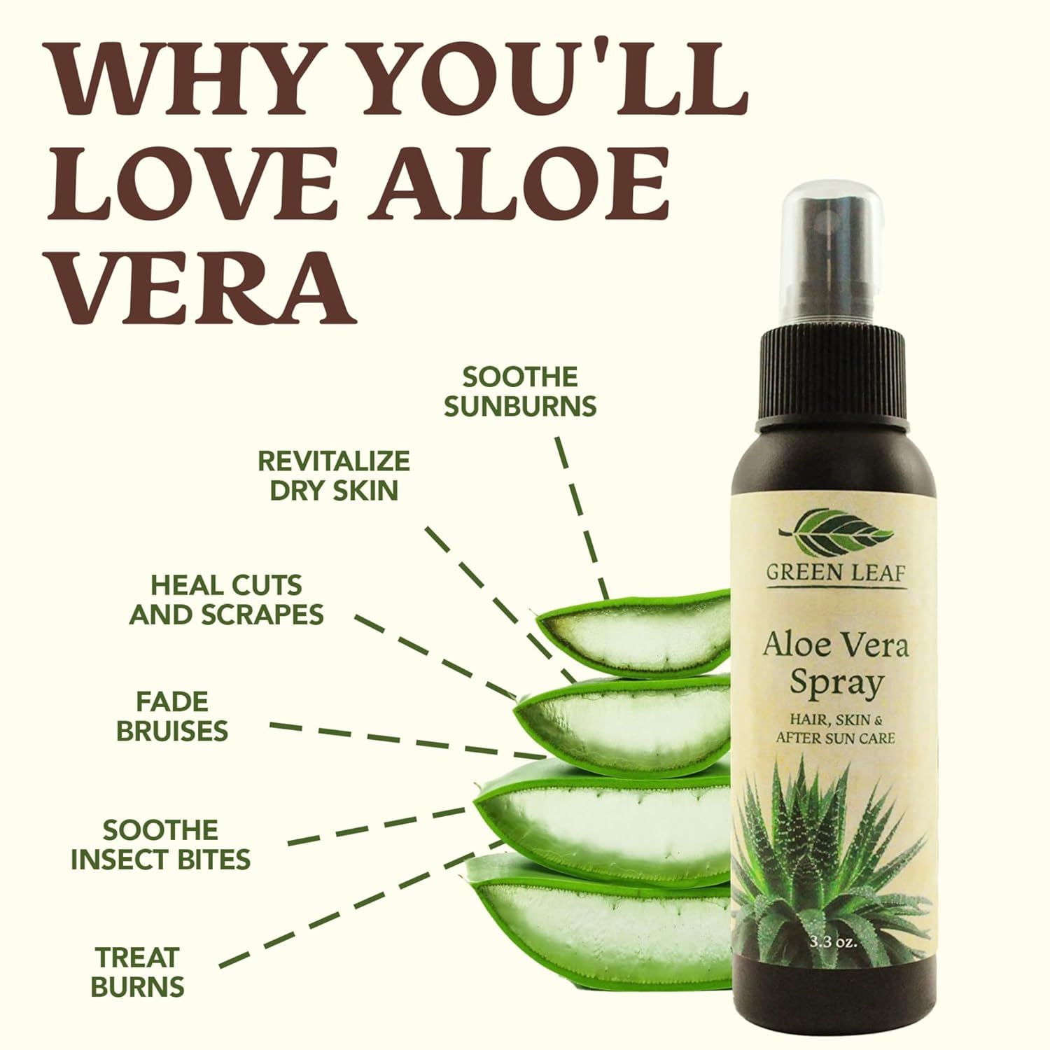 Aloe Vera Spray – Green Leaf